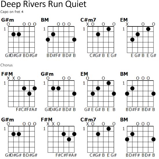 Download Deep Rivers Run Quiet - Sheet Music PNG Image with No ...