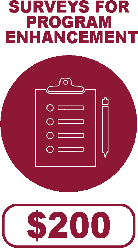 Download Please Click The 'donate' Button At Right To Make An - Hyster PNG Image with No ...