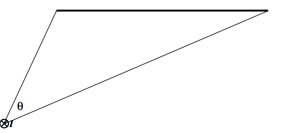 Download Show, By Integration, That The Line Integral Of The - Line Art ...
