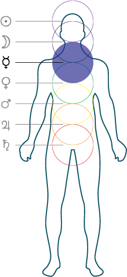 Download Correspondences - Illustration PNG Image with No Background ...