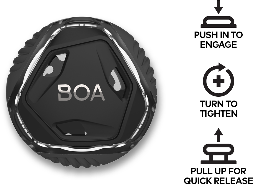 L6 Dial B - Boa System - Free Transparent PNG Download - PNGkey
