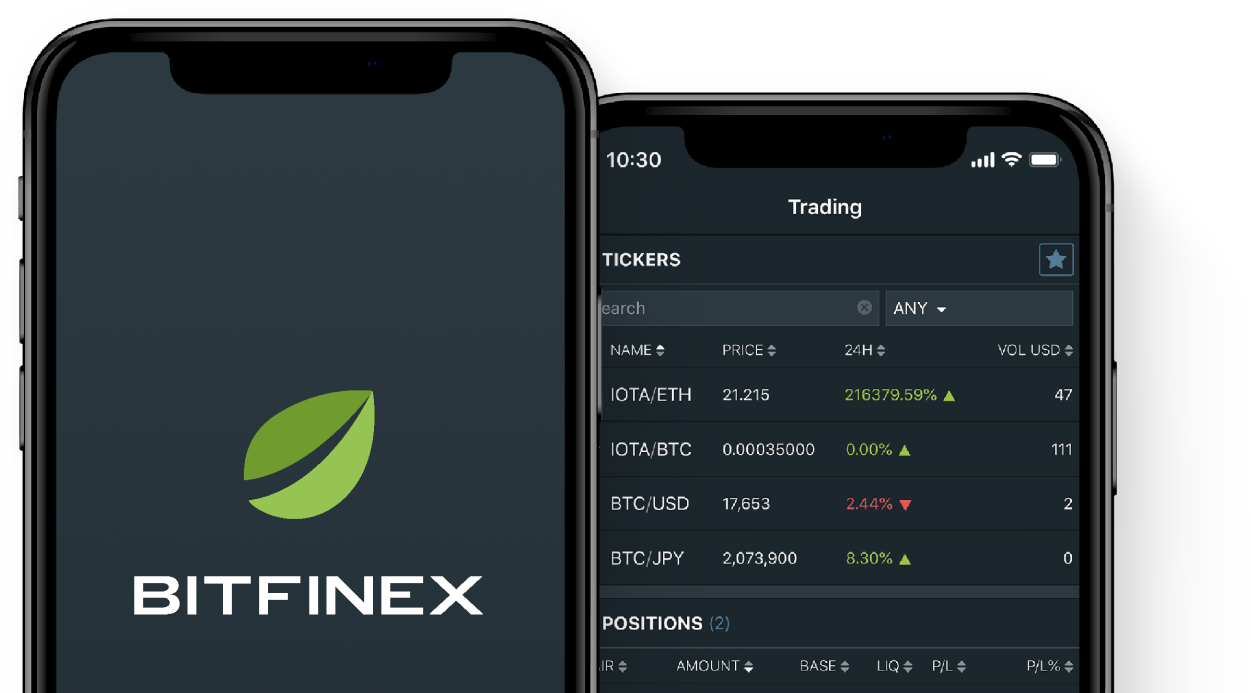 Download Iphone Interface - Iphone PNG Image with No Background ...