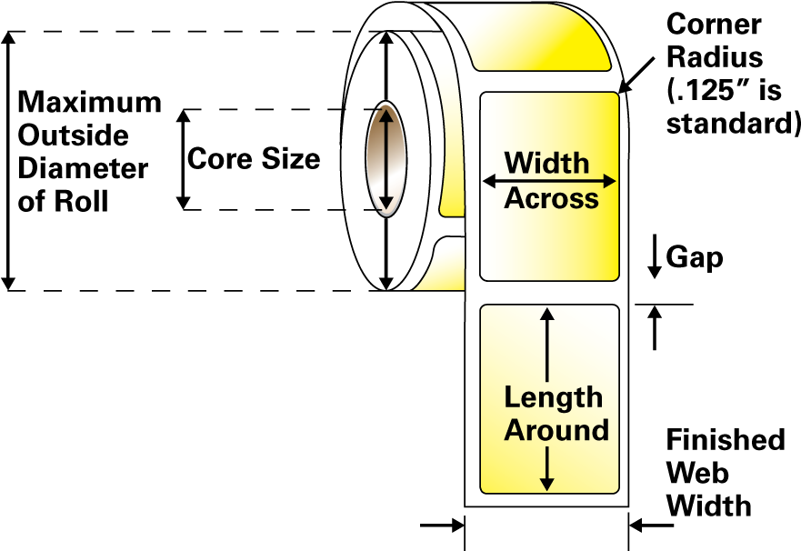 Download Measuring Diameter Core Label Roll - Diagram PNG Image with No ...