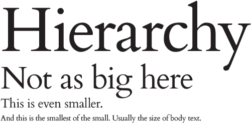 Hierarchy - Hierarchy Typography - Free Transparent PNG Download - PNGkey