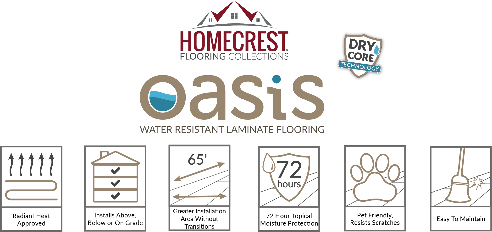 Homecrest Oasis - Graphics - Free Transparent PNG Download - PNGkey