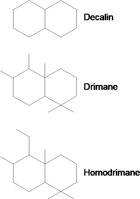 Download Oil Spill Forensics - Diagram PNG Image with No Background ...