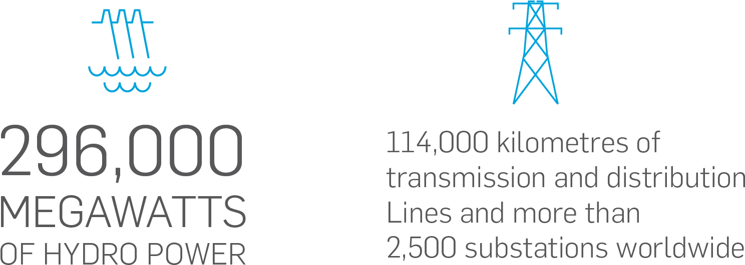 Infographics-power En - Infographic - Free Transparent PNG Download ...
