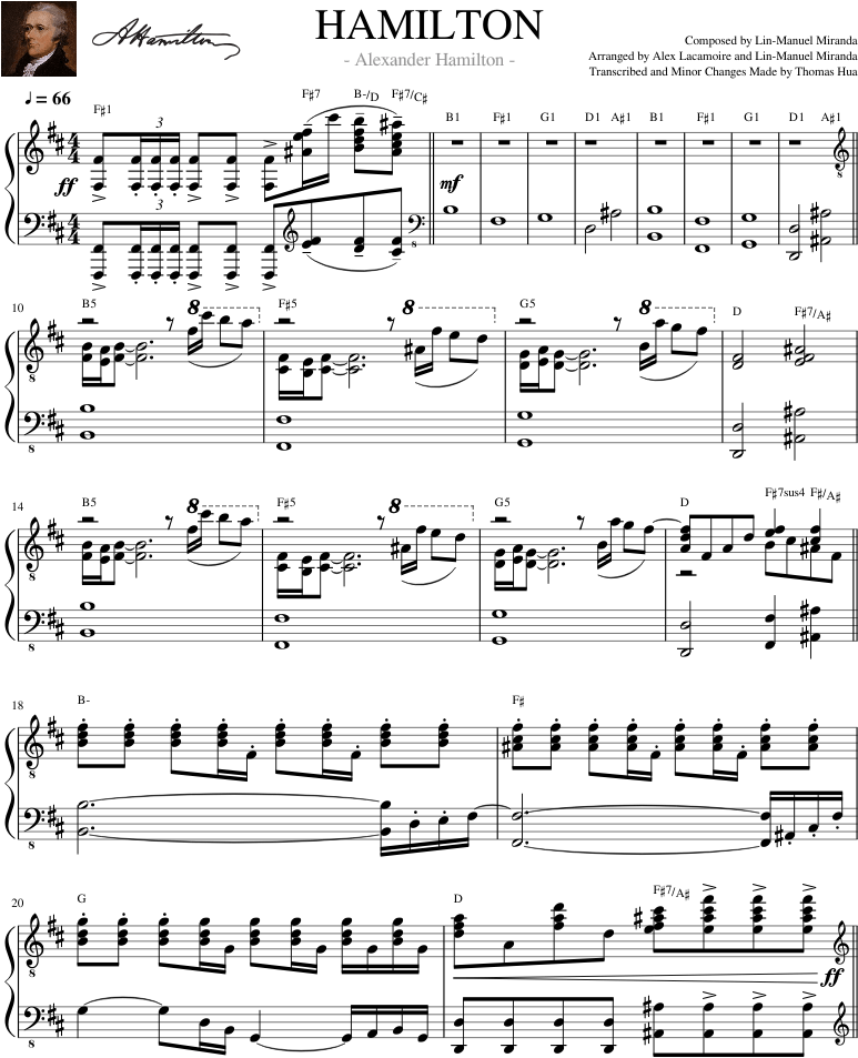Download Alexander Hamilton Sheet Music Png Image With No Background