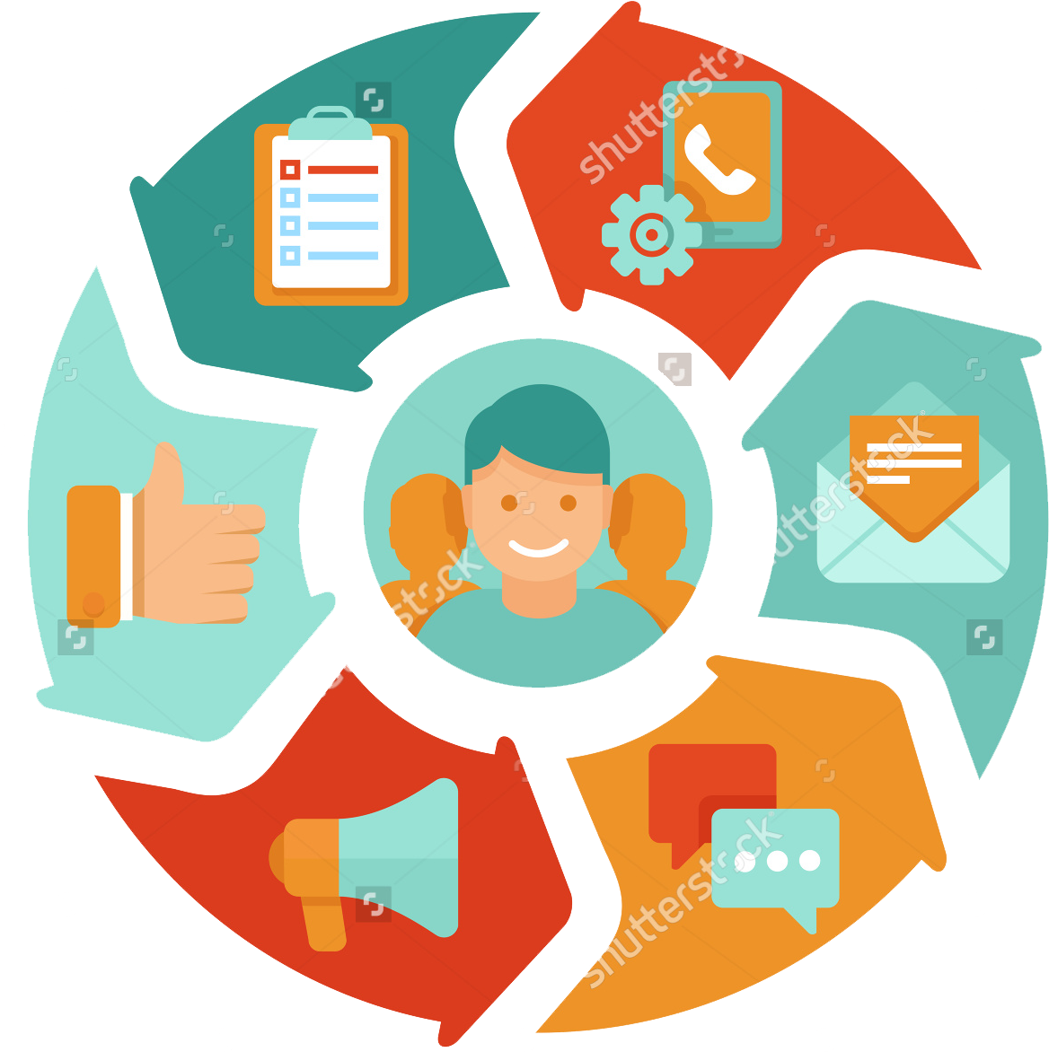 Categories - Customer Service Vector Png - Free Transparent PNG ...