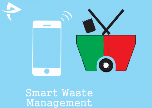 Download Iot Workshop On Smart Waste Management System - Graphic Design ...