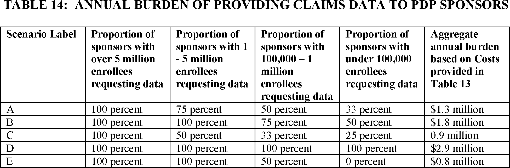 Download Federal Register - Number PNG Image with No Background ...