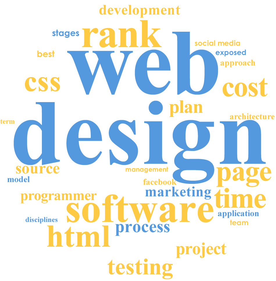 Download Web Design And Development - Web Design And Management PNG ...