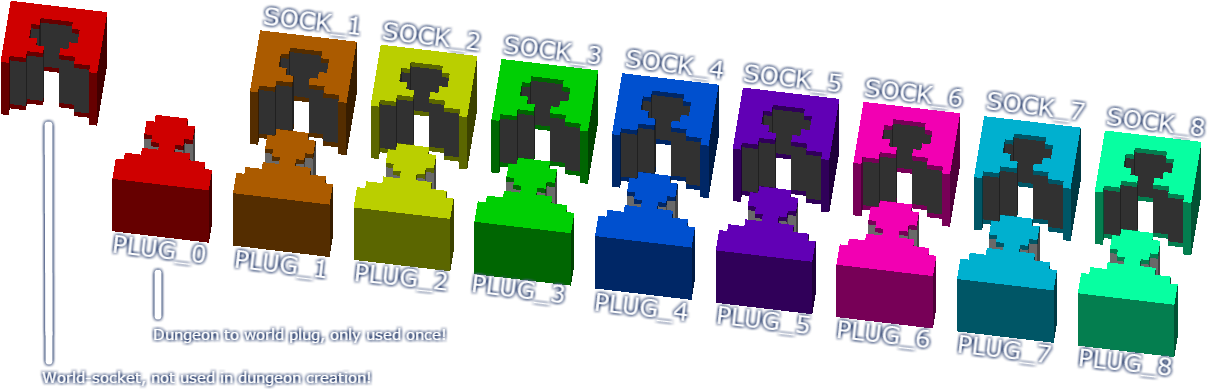 Download Plugs And Sockets Trans - Lilac PNG Image with No Background ...