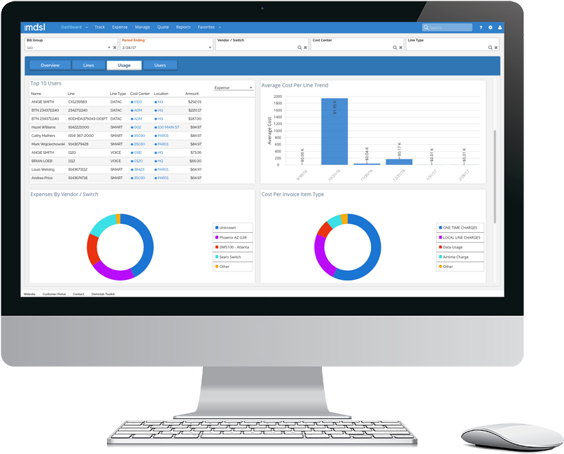 Download Call-accounting - Personal Computer PNG Image with No ...