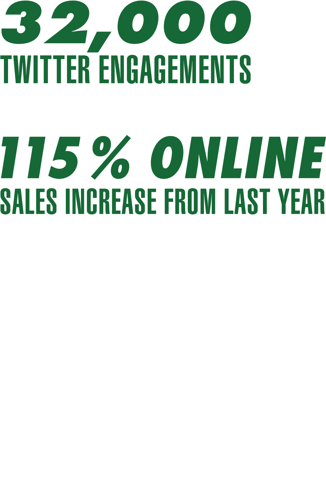 Download Wingstop 420 Case Study - Coastal PNG Image with No Background - PNGkey.com