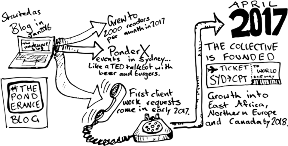 Download James Woodriff PNG Image with No Background - PNGkey.com