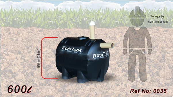 Rototank Septic Tank 600l Png - Grass - Free Transparent PNG Download ...