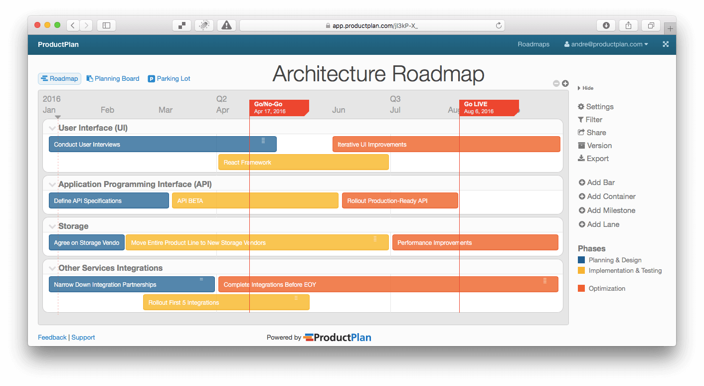 Technology Roadmap Template Powerpoint Best Roadmap - Project Roadmap ...