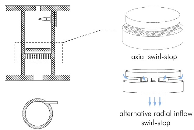 Download Baseline Separator Design For Fluid Physics Studies - Diagram ...