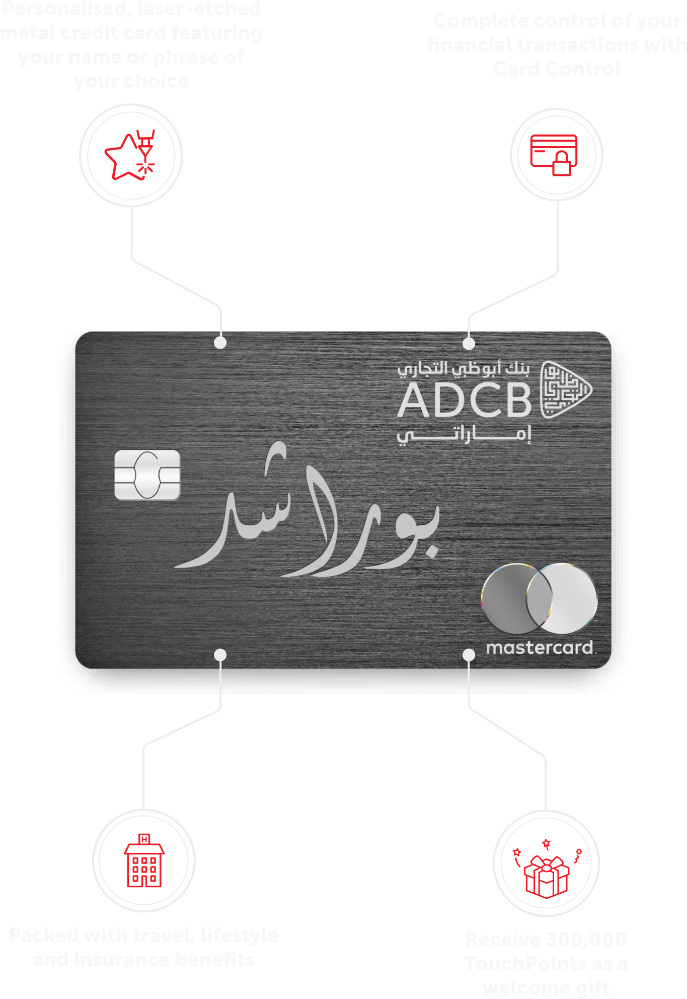 Download 10% Discount At Al Mandoos - Calligraphy PNG Image with No ...