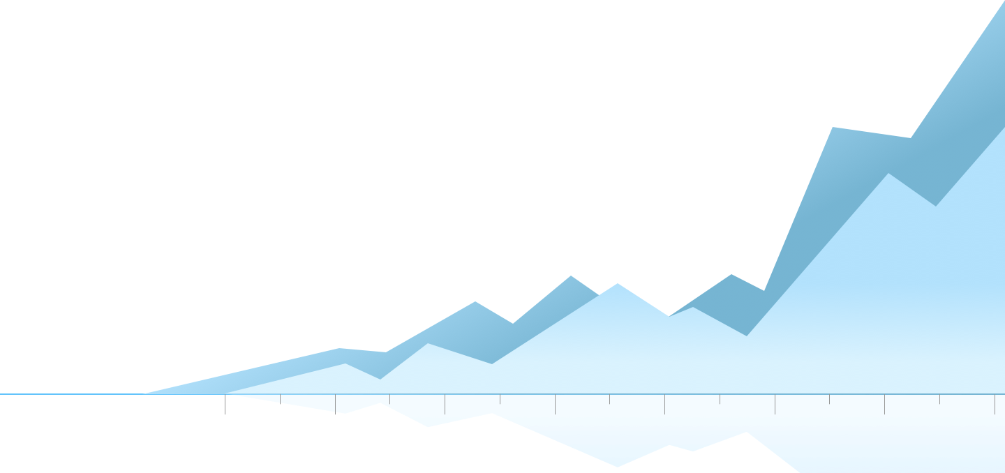 Download Graph-background - Architecture PNG Image with No Background ...