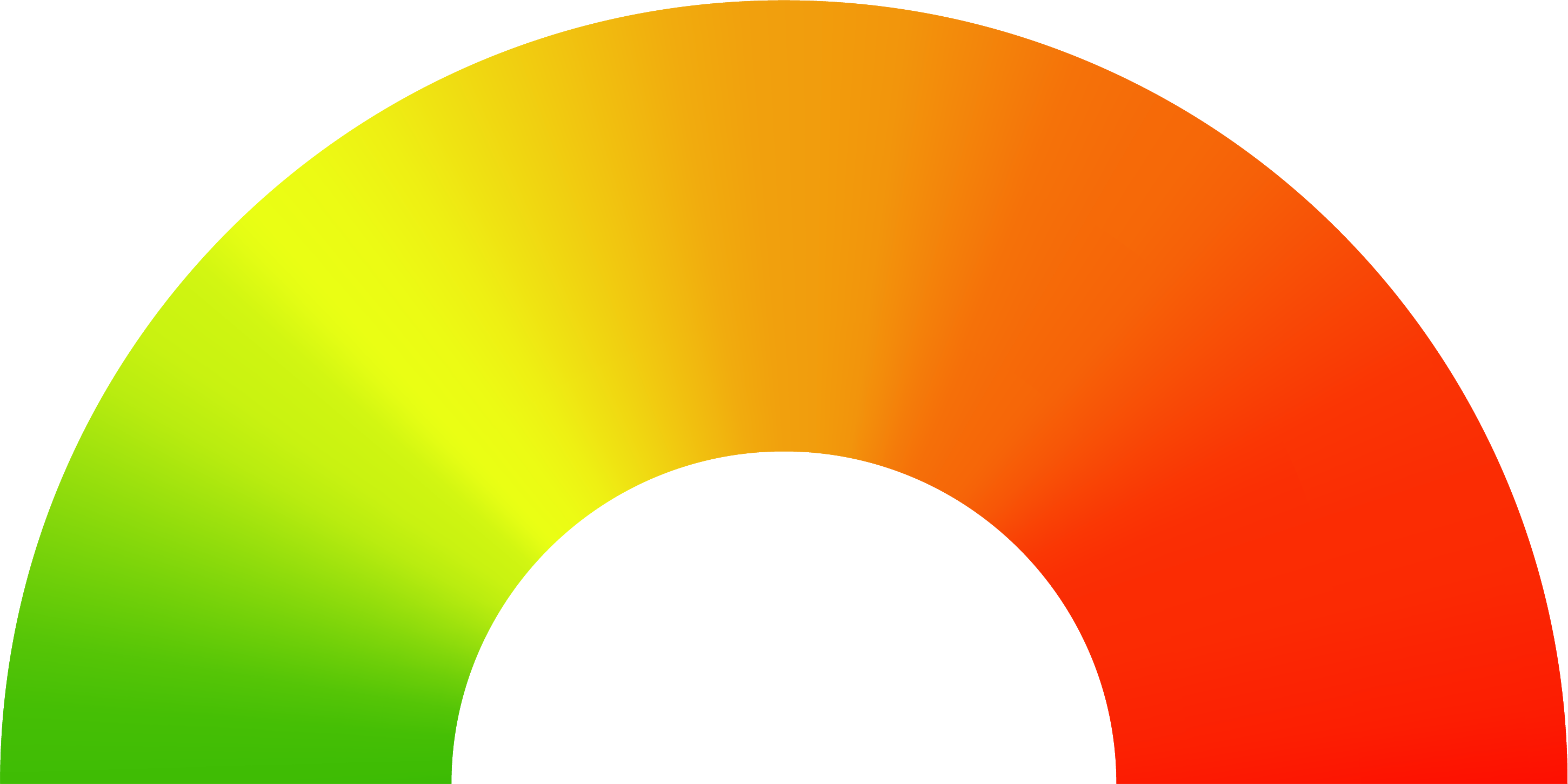 Download Find Out How Secure Your Printing Processes Are By - Risk ...