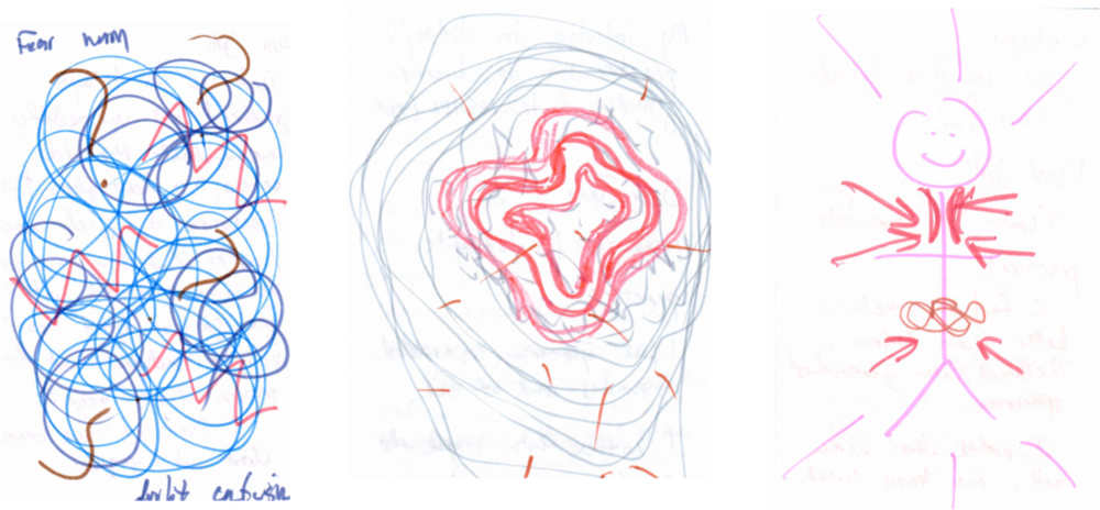 Download Examples Of Skim Drawings From Left - Sketch PNG Image with No ...