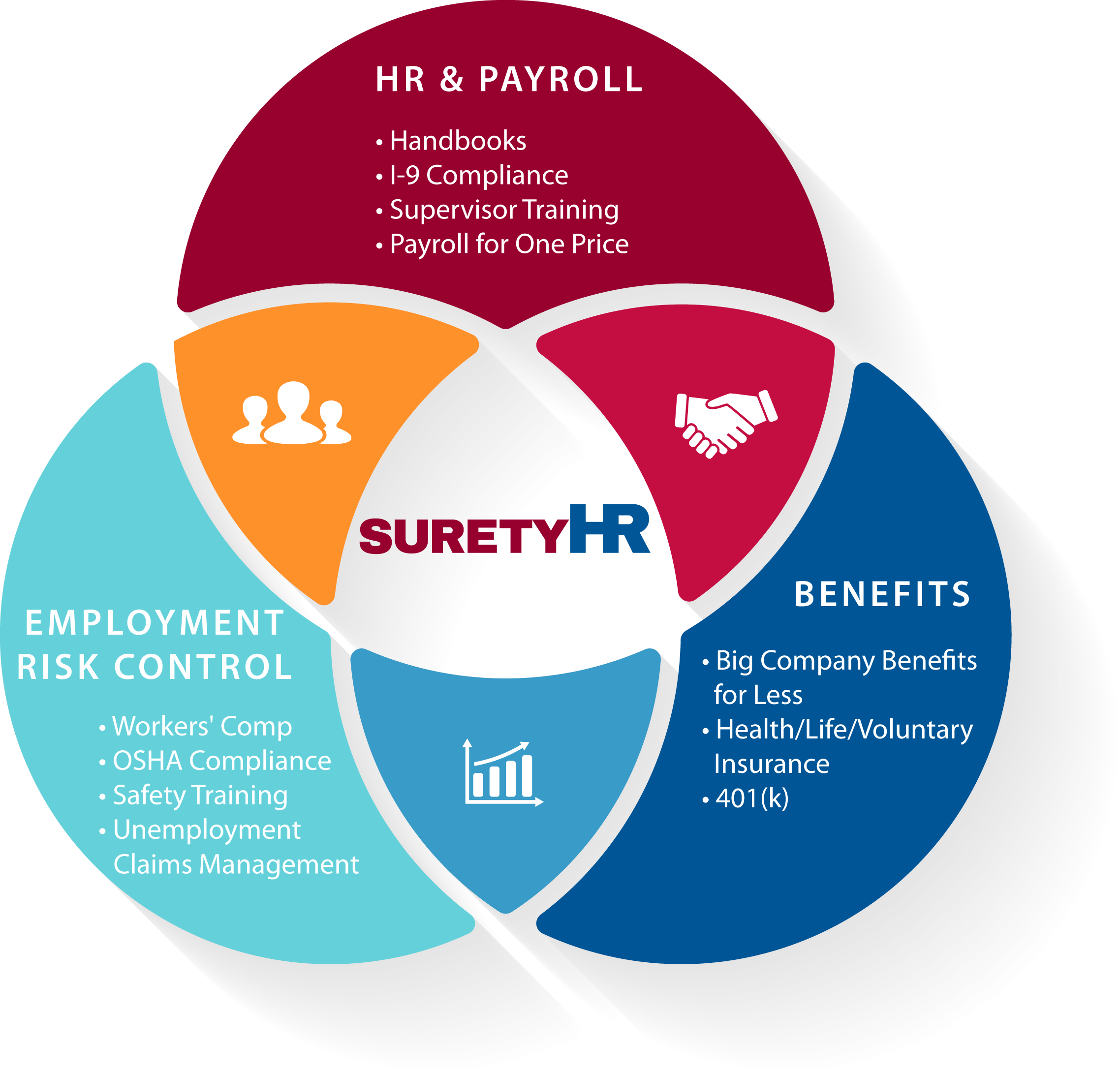 Download As An "hr Easy Button - Transmedia Storytelling PNG Image with ...