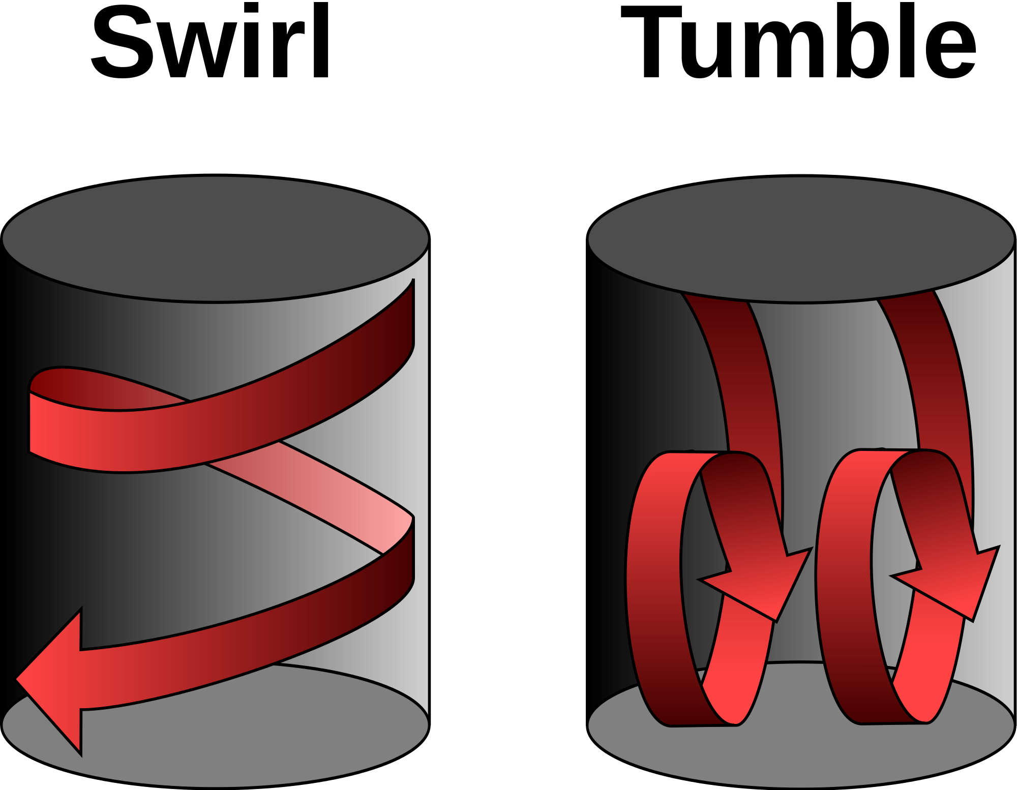 Download Open - Swirl Squish And Tumble PNG Image with No Background ...