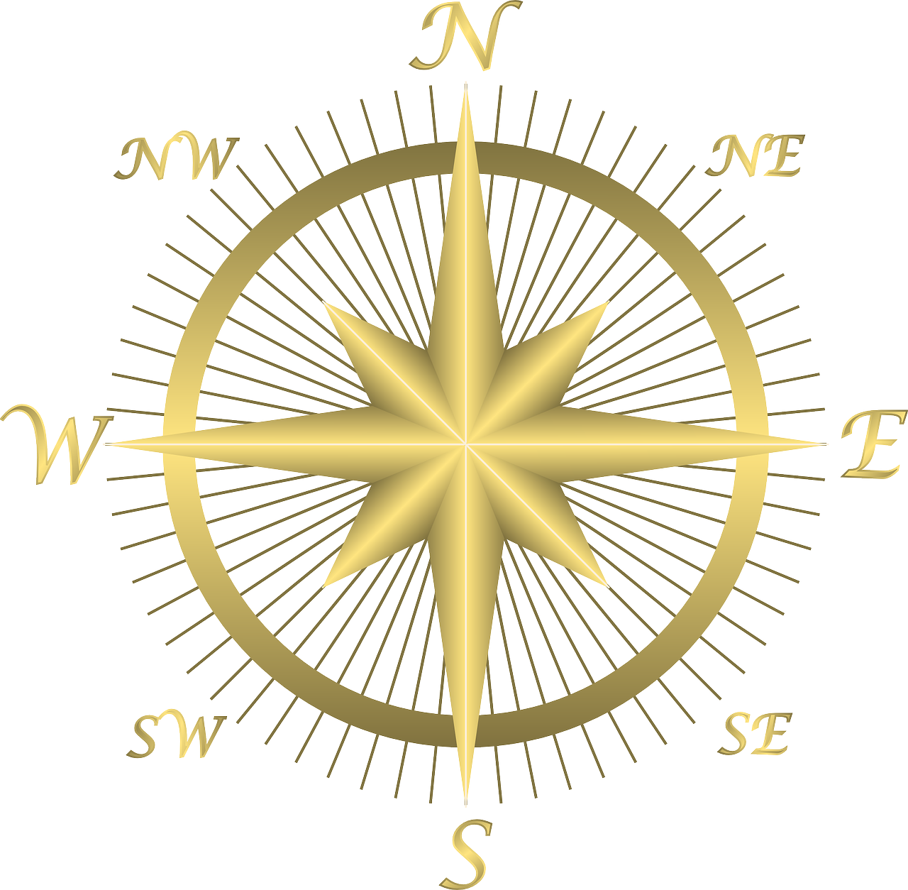 Map & Directions - Gold Compass Rose Png - Free Transparent PNG ...