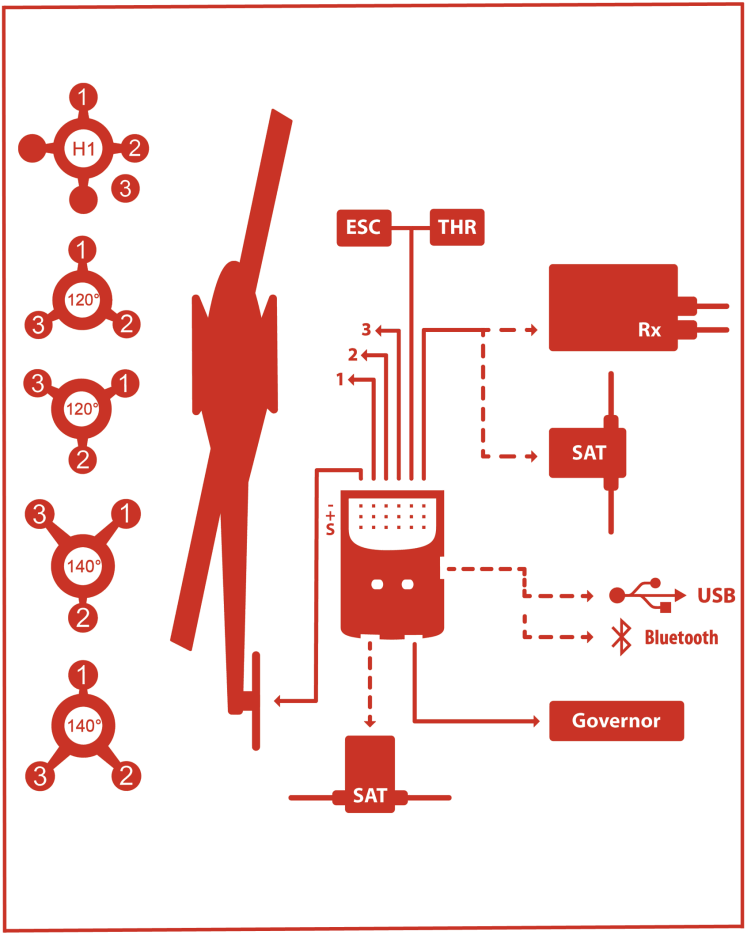 Download Helico Cadre - Neuron Fbl PNG Image with No Background ...