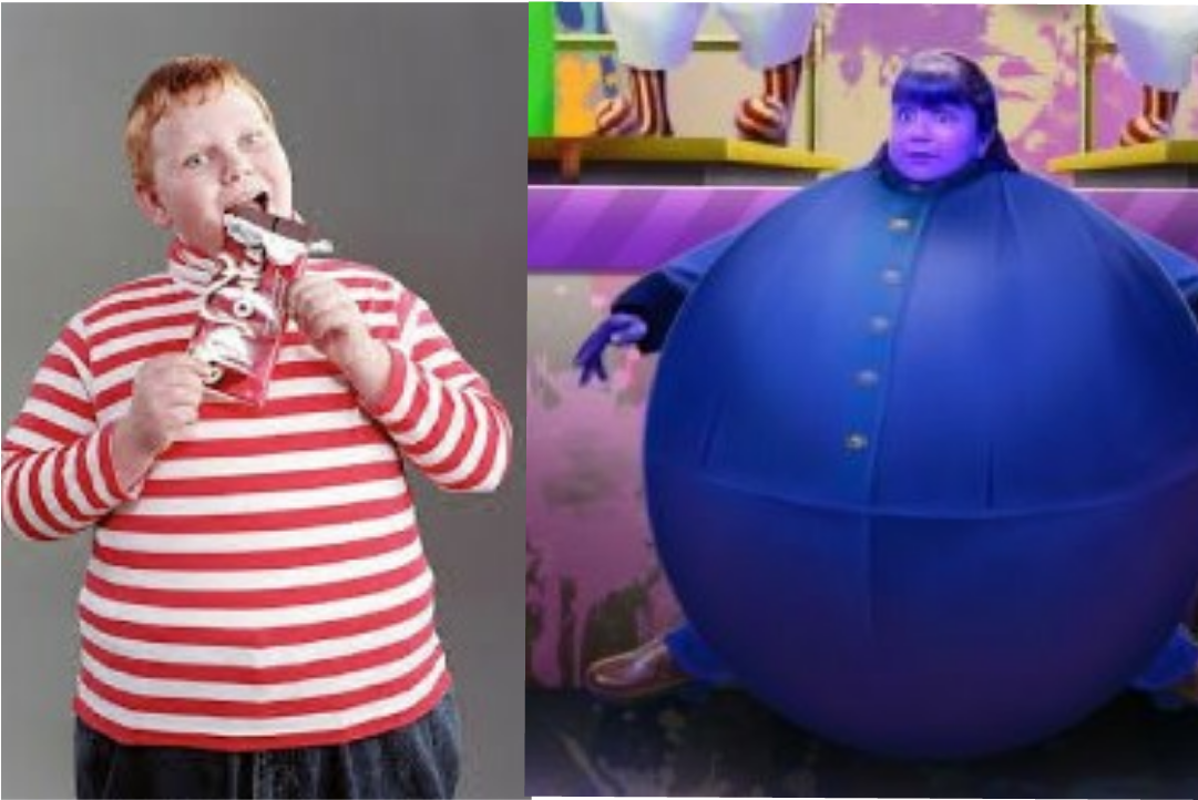 Download Absoluteunits - Charlie And The Chocolate Factory Blue Berry ...