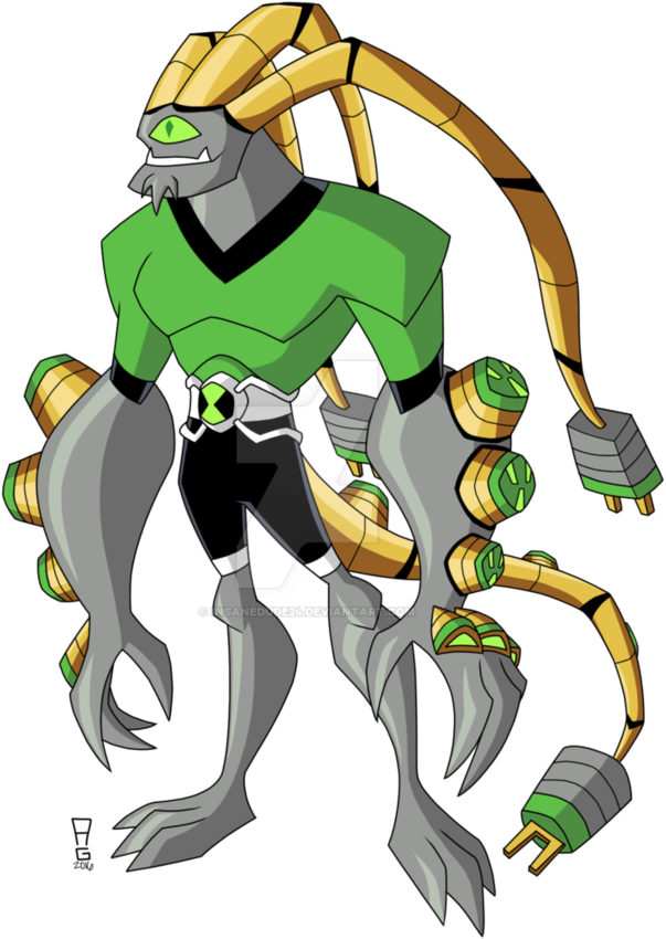 Ultimate Feedback Request By Insanedude24 On Deviantart