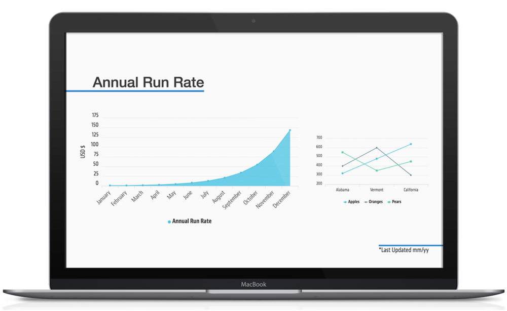 Download Investor Update Template Run Rate - 23 And Me Positive Report ...