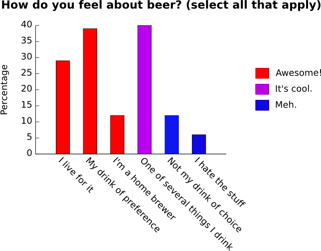 Download As - Diagram PNG Image with No Background - PNGkey.com