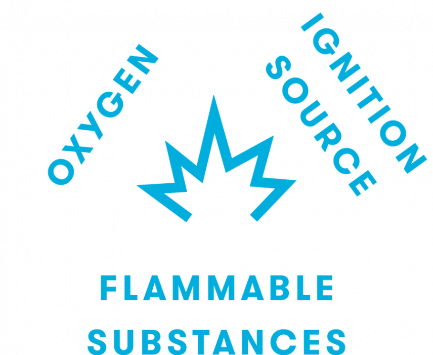 Download Explosion Triangle - Graphic Design PNG Image with No ...