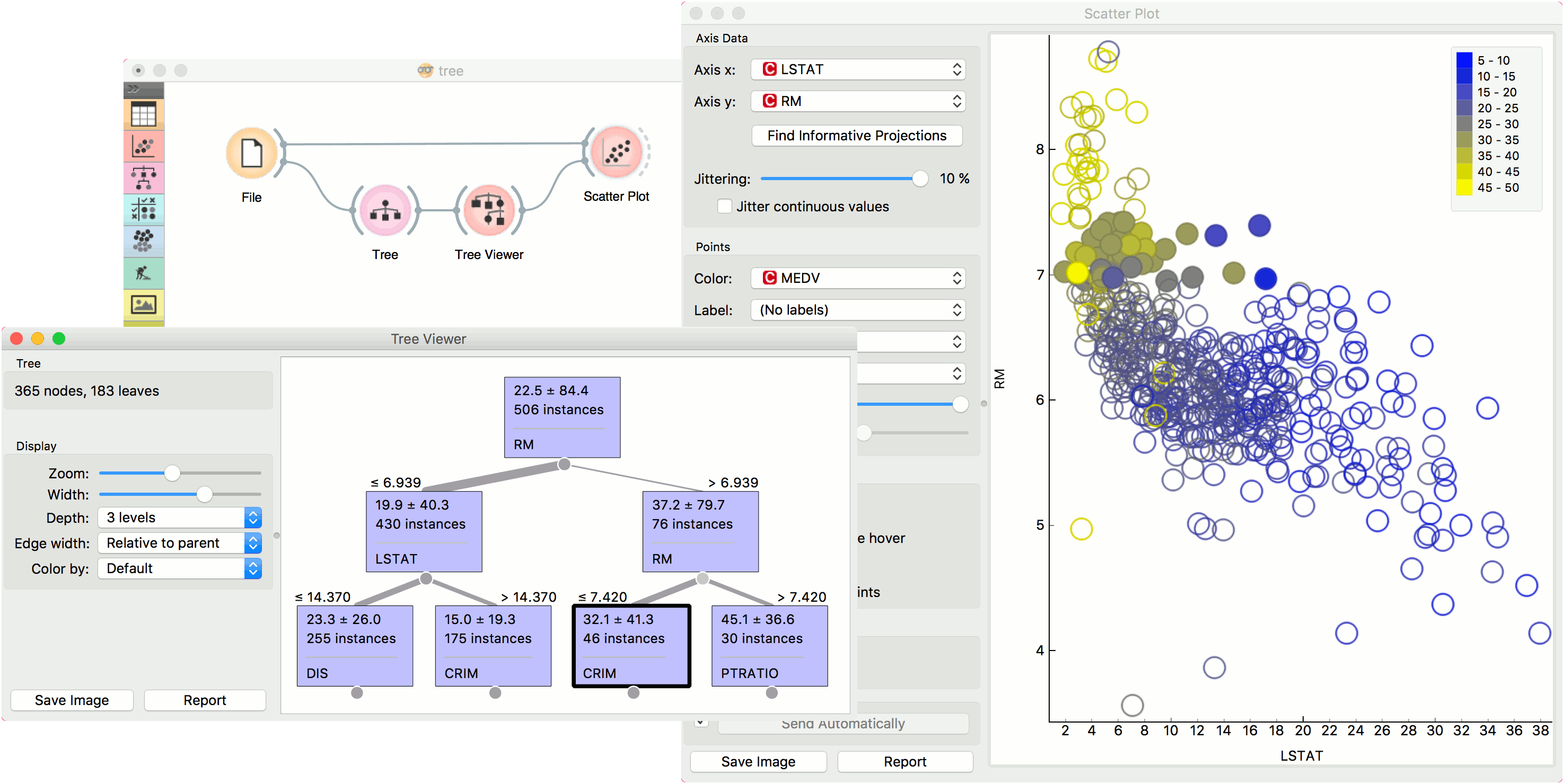 Download Images/tree Regression Subset - Regression Orange PNG Image ...