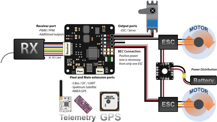 800px Cc Overall Connections - Flight Controller Wiring Diagram - Free ...