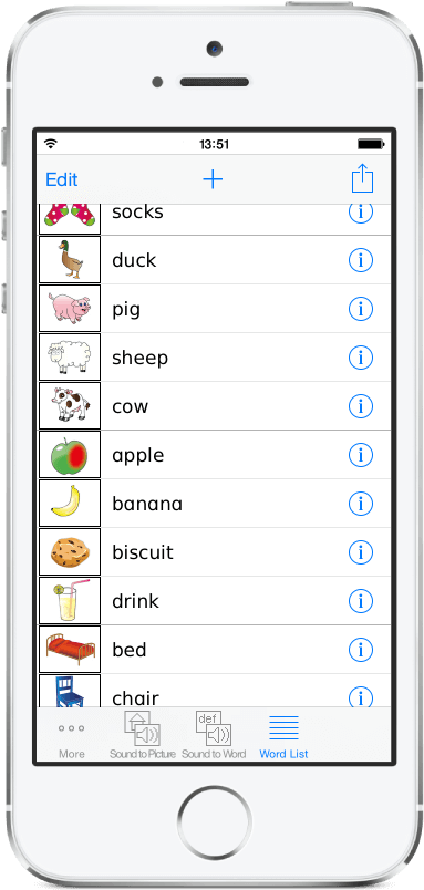 Download Tapping The Word List Icon Presents You With A View - Ios Save ...
