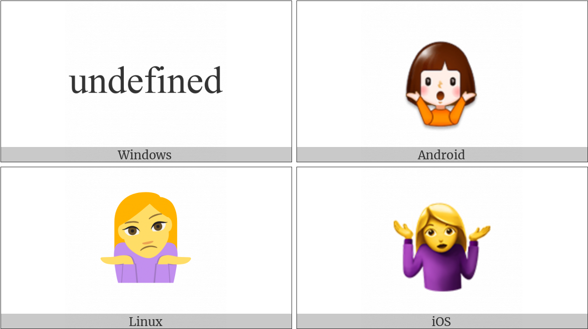 Download Shrug On Various Operating Systems - Emoji PNG Image with No ...