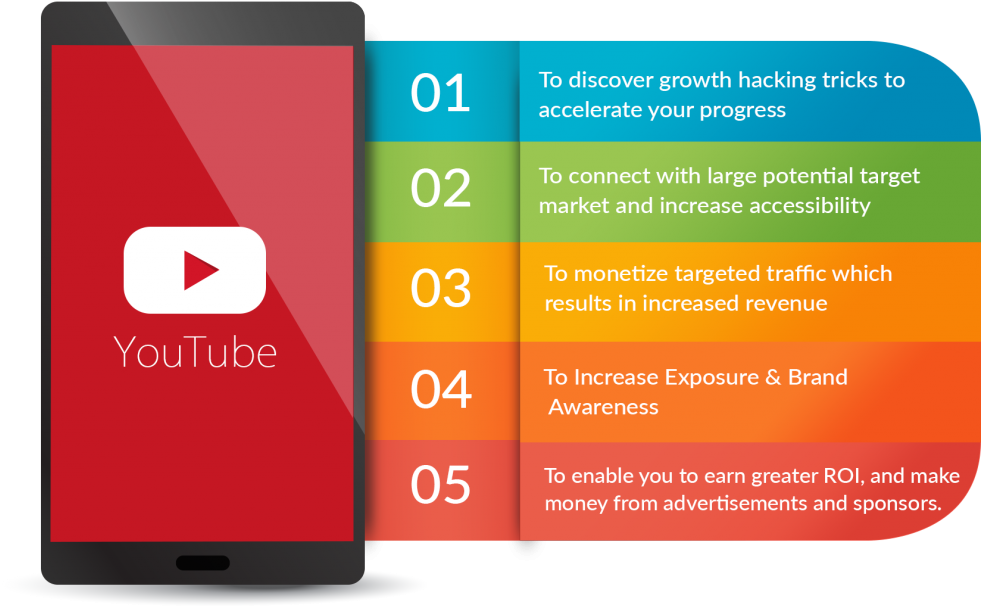 Download So With Youtube Live Income Stream Upgrade, You Get - Youtube ...