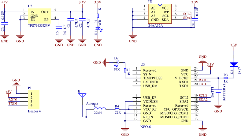 Download Gsdg - Diagram PNG Image with No Background - PNGkey.com