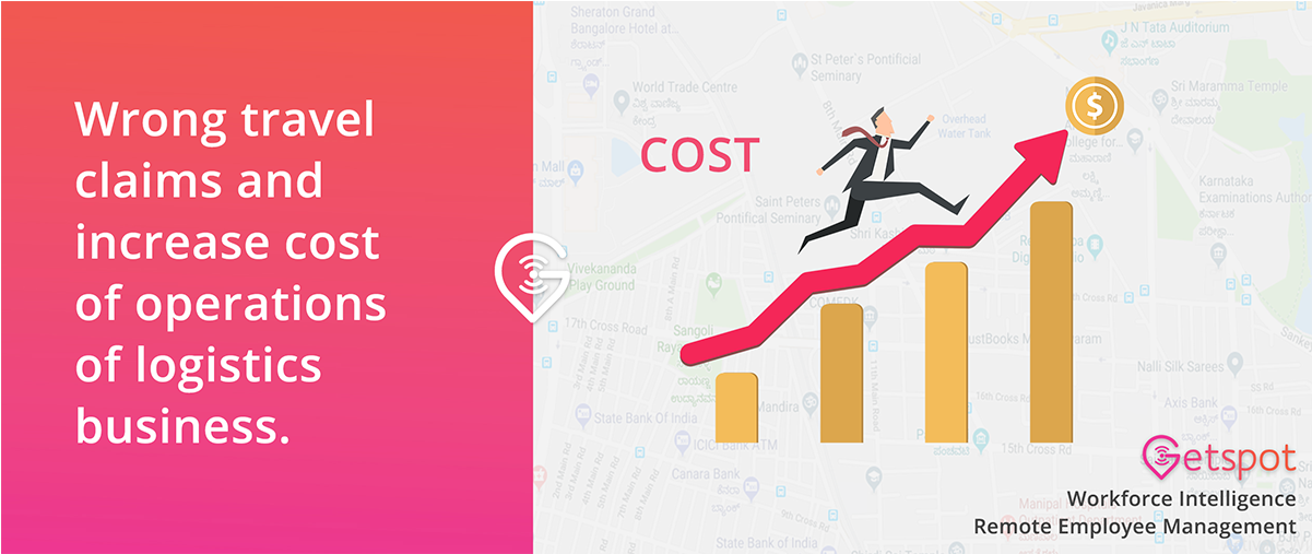 Download Wrong - Graphic Design PNG Image with No Background - PNGkey.com