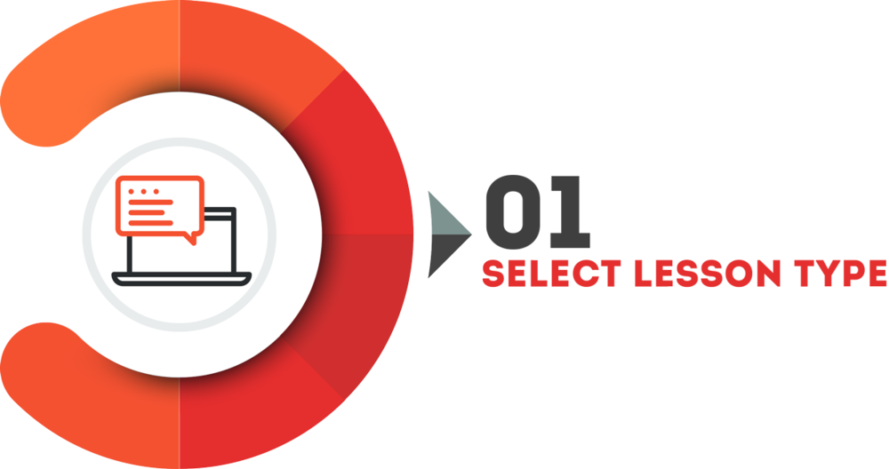 Download Trial Lesson Cappy Student - Circle PNG Image with No ...