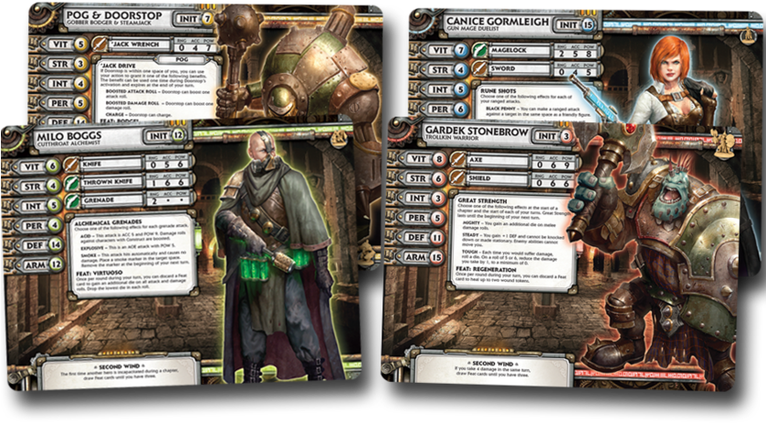 Download Game Character Sheets - Character Sheet Video Game PNG Image ...