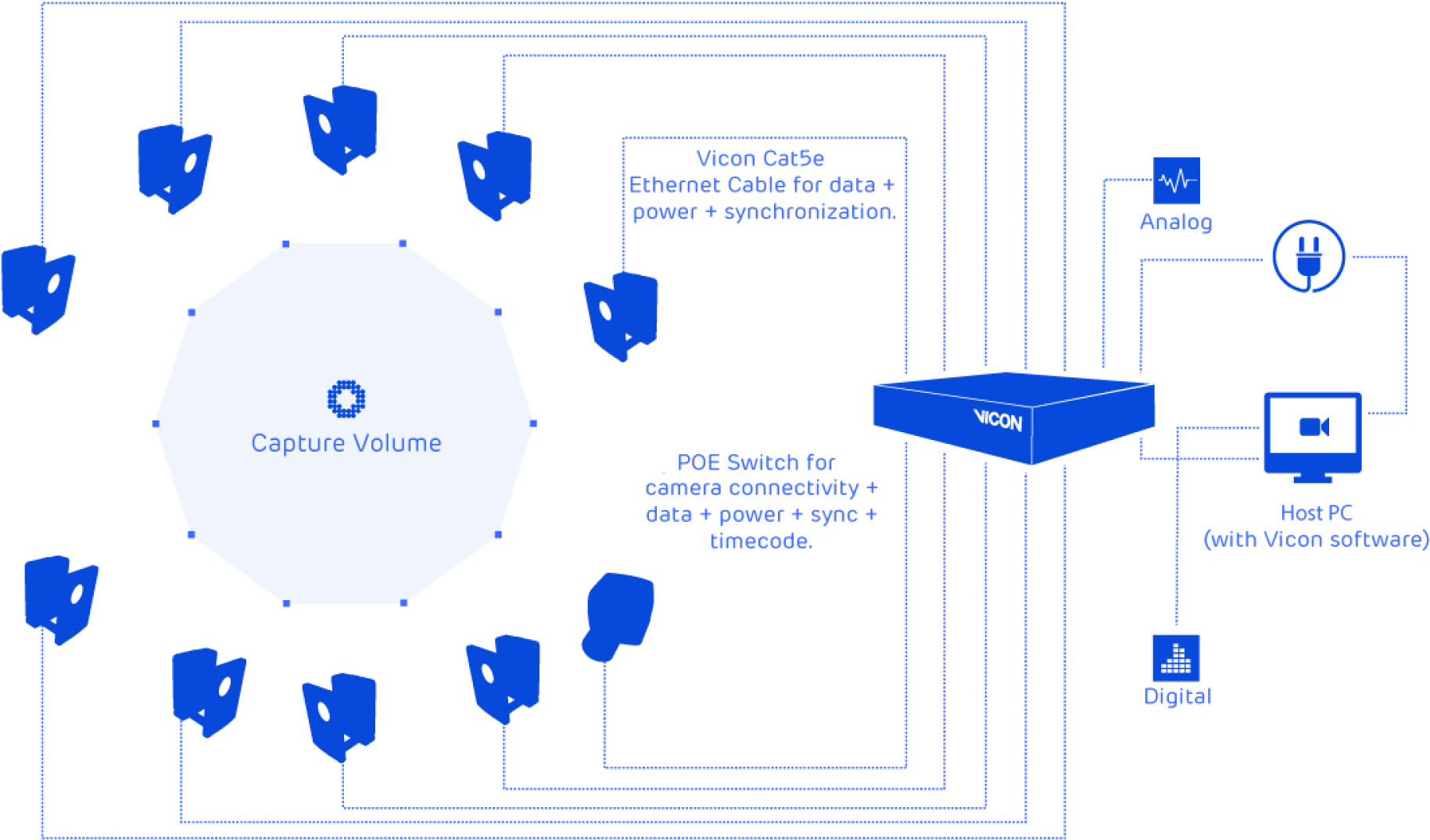 Download The Pc Specification For Your System Will Be Recommended ...