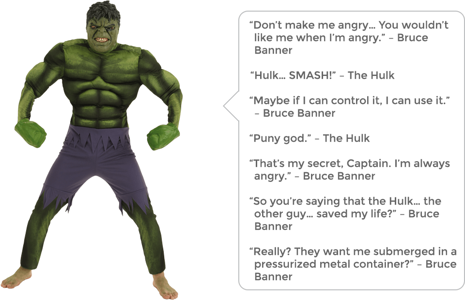 Hulk Quotes - Hulk - Free Transparent PNG Download - PNGkey