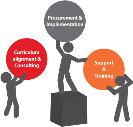 Tinkering Lab - Atl Lab - Free Transparent PNG Download - PNGkey