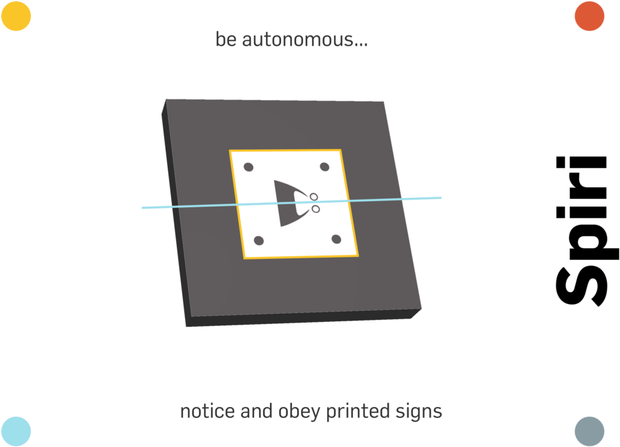 Download Be Autonomous Signs Transparant - Diagram PNG Image with No ...