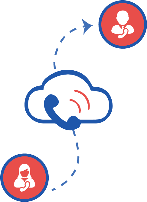 Download Internet-call PNG Image with No Background - PNGkey.com